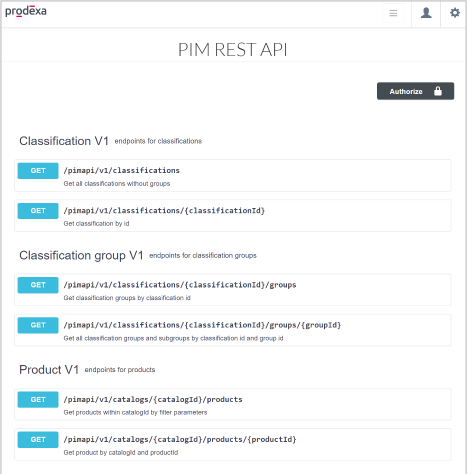 API documentation - prodexa XWiki
